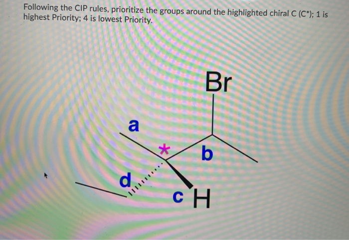 Solved Following the CIP rules, prioritize the groups around | Chegg.com