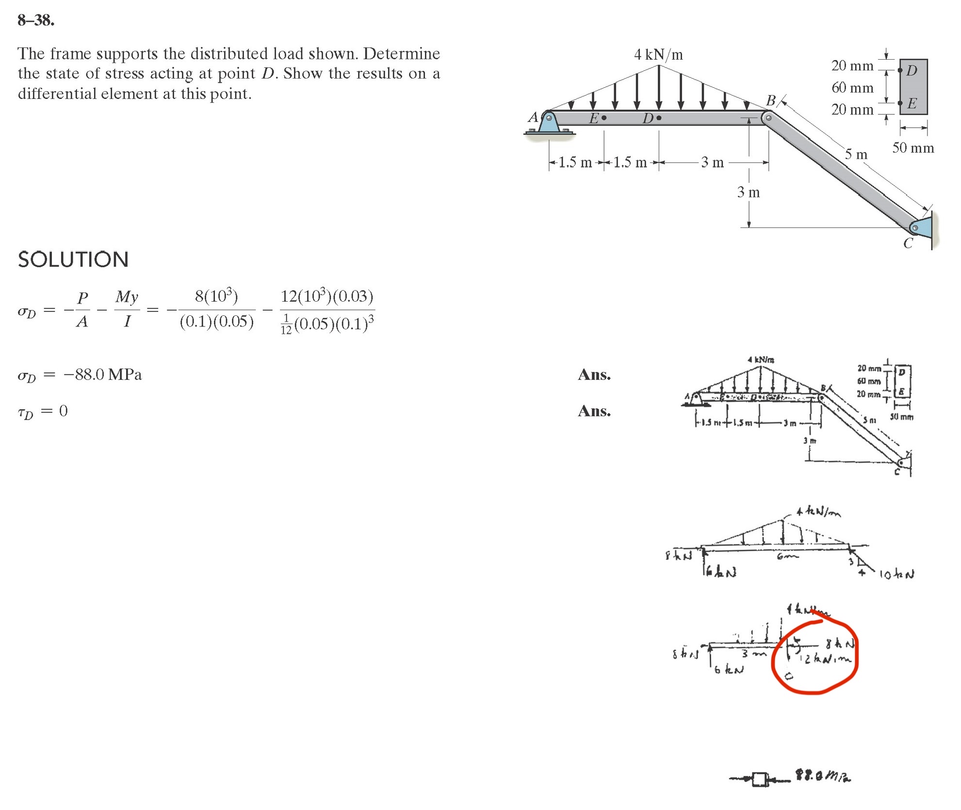 Solved 8-38.The frame supports the distributed load shown. | Chegg.com