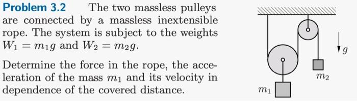 Solved Problem 3.2 The two massless pulleys are connected by | Chegg.com