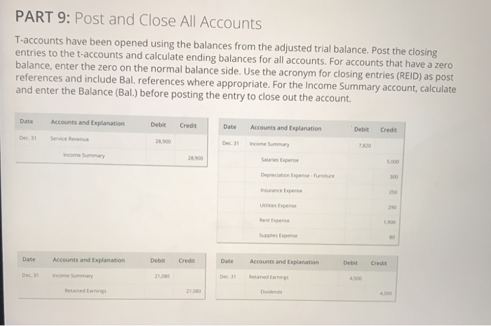 Solved PART 9: Post and Close All Accounts T-accounts have | Chegg.com