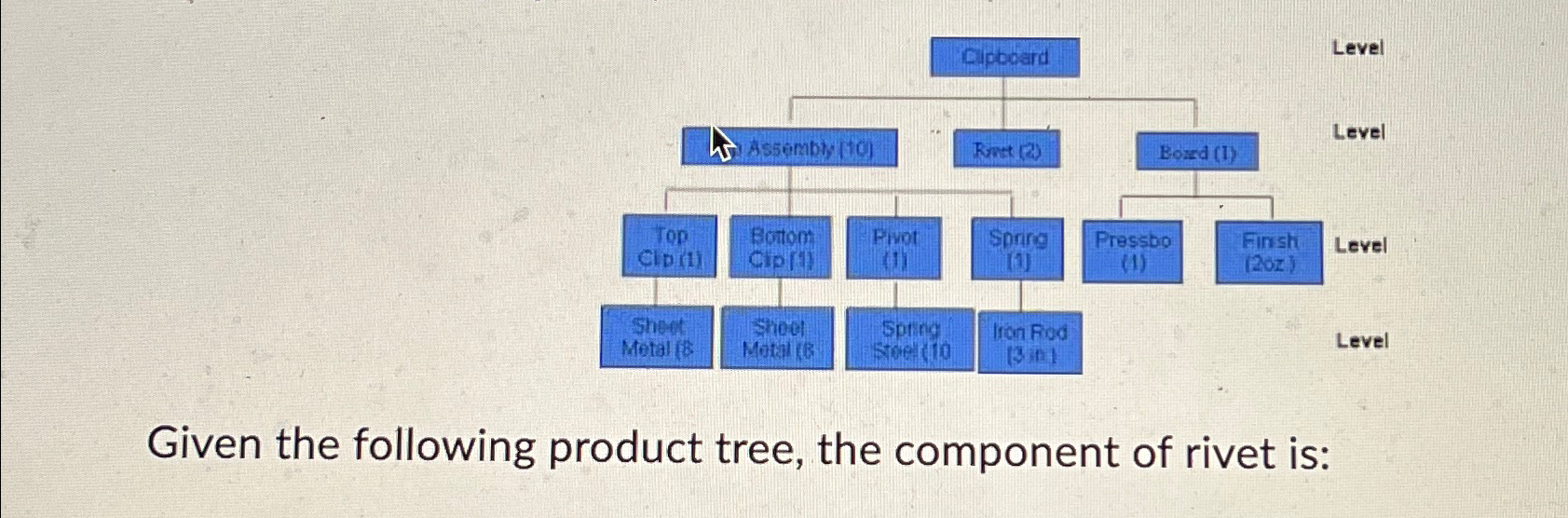 Solved Given the following product tree, the component of | Chegg.com
