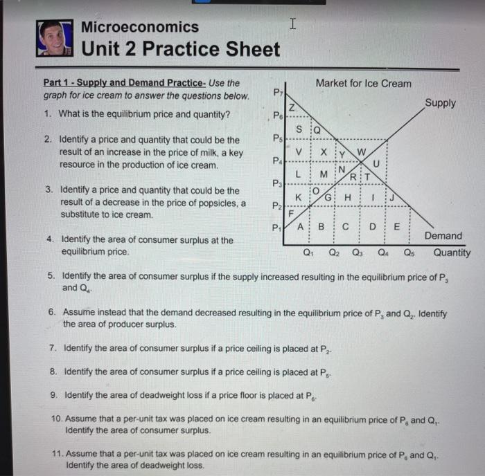Solved I Microeconomics Unit 2 Practice Sheet P N/ U Part 1 | Chegg.com