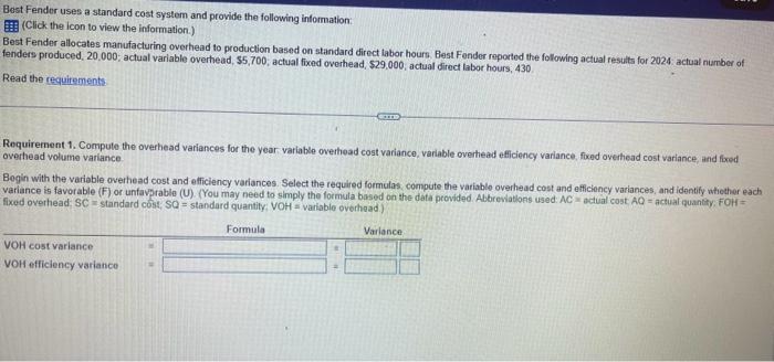 Solved Requirements 1. Compute the overhead variances for | Chegg.com