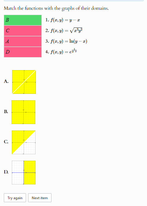 Solved Match the functions with the graphs of their | Chegg.com