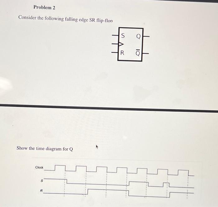 Solved For the following state table and state assignment, | Chegg.com