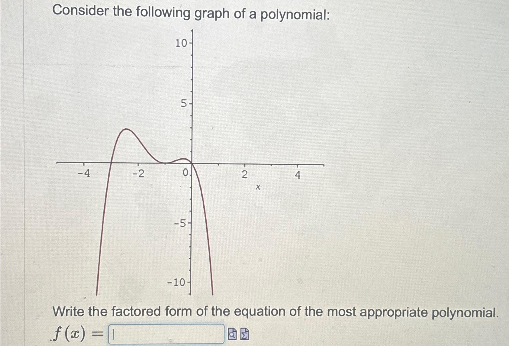 Solved Consider the following graph of a polynomial:Write | Chegg.com Solved Consider the following graph of a polynomial:Write | Chegg.com