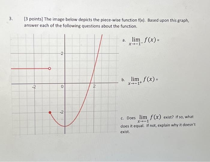 Solved [ 3 points] The image below depicts the piece-wise | Chegg.com