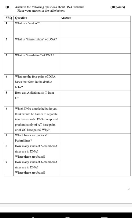 Solved QI. Answers the following questions about DNA | Chegg.com