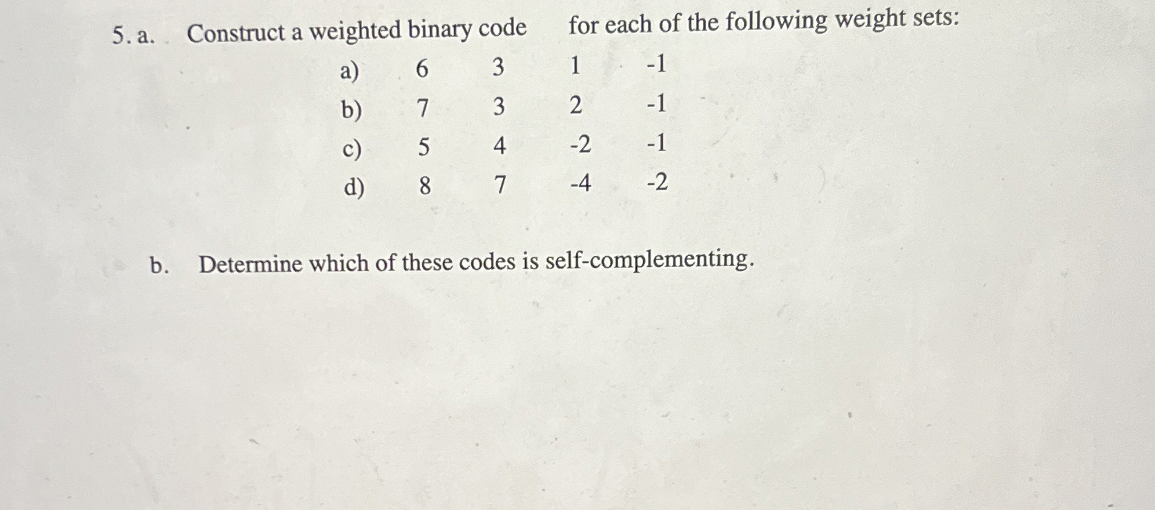 Solved a. ﻿Construct a weighted binary code for each of the | Chegg.com