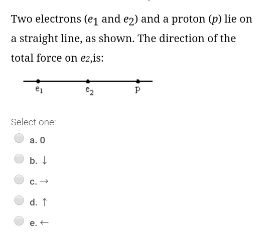 Solved Two electrons (e1 and e2) and a proton (p) lie on a | Chegg.com