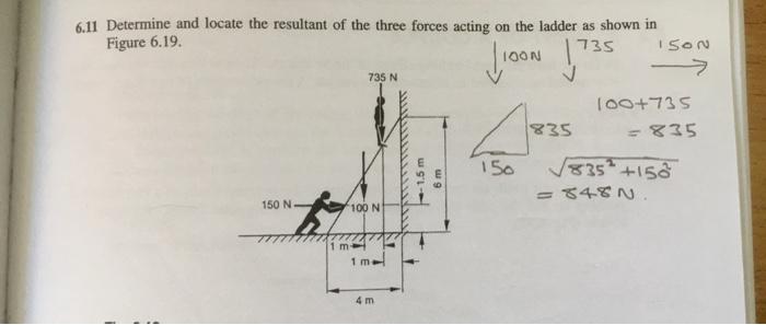 [Solved]: 6.11 Determine and locate the resultant of the th
