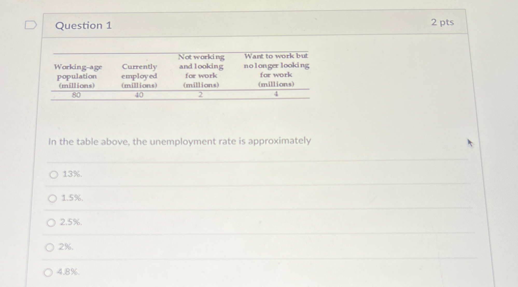 Solved Question 12 | Chegg.com