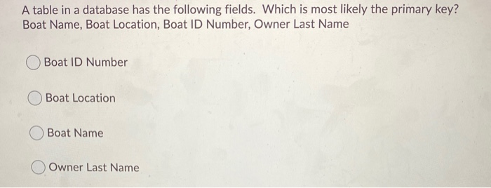 Solved A table in a database has the following fields. Which | Chegg.com