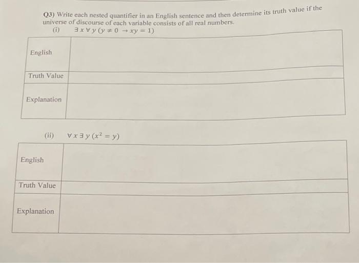 Solved 03) Write each nested quantifier in an English | Chegg.com