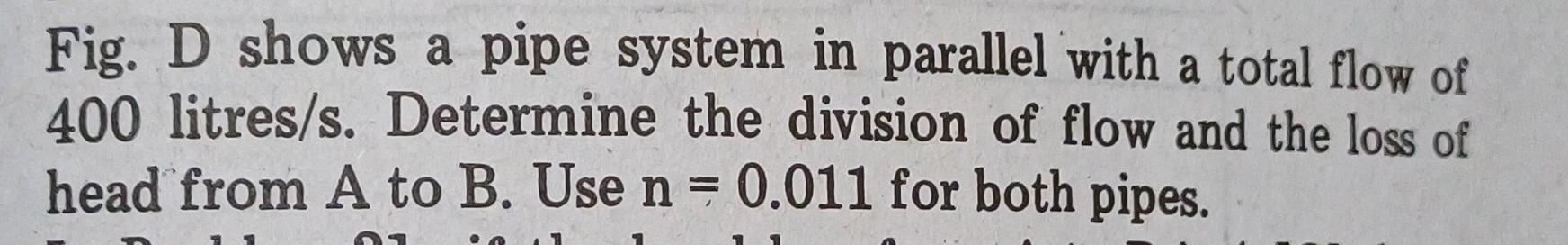 Solved Fig. D shows a pipe system in parallel with a total | Chegg.com