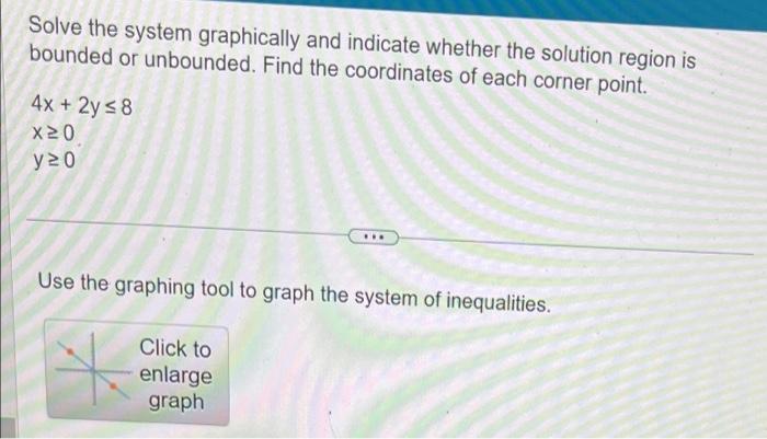 Solved Solve the system graphically and indicate whether the | Chegg.com