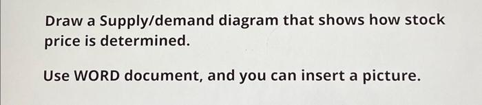Solved Draw a Supply/demand diagram that shows how stock | Chegg.com