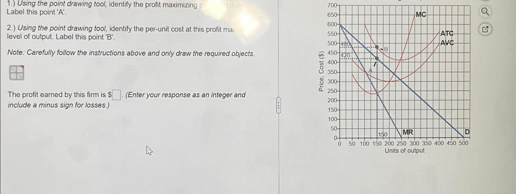 Solved 1.) ﻿Using the point drawing tool, identify the | Chegg.com
