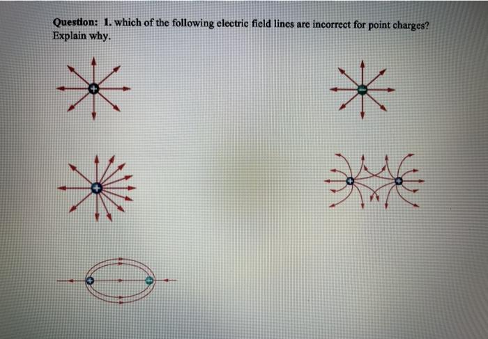 Solved Question: 1. which of the following electric field | Chegg.com
