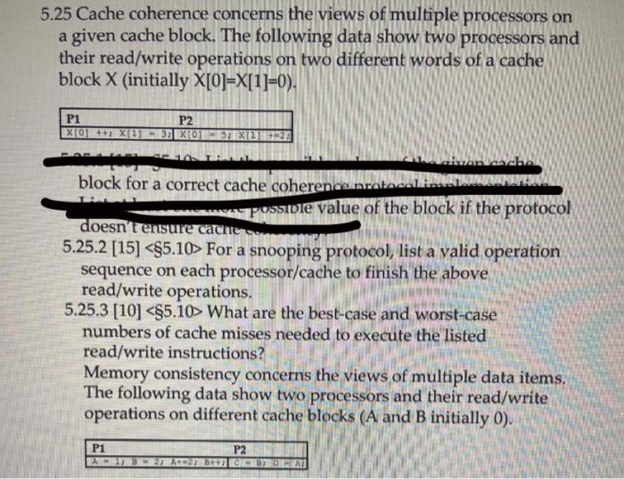 Solved 5.25 Cache coherence concerns the views of multiple | Chegg.com
