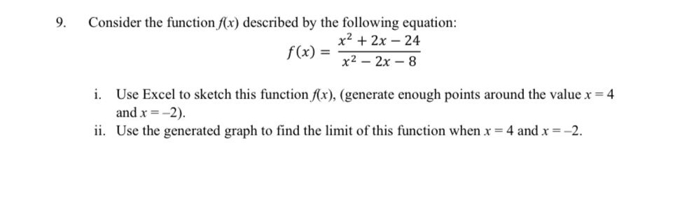 Solved Consider the function f(x) ﻿described by the | Chegg.com