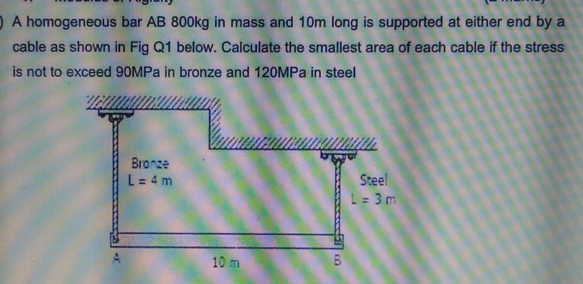 Solved In an engine governor of the porter type, the upper | Chegg.com