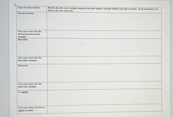 Solved Chapter 5 introduced the action-based model of | Chegg.com