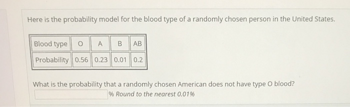 Solved Here is the probability model for the blood type of a | Chegg.com