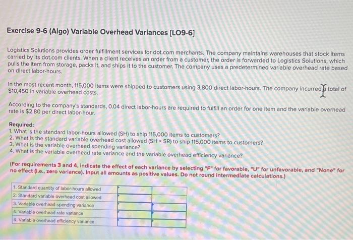 Solved Exercise 9-6 (Algo) Variable Overhead Variances | Chegg.com