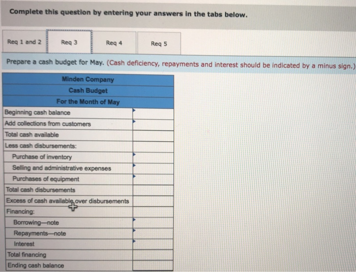 Solved 1. Calculate the expected cash collections from | Chegg.com
