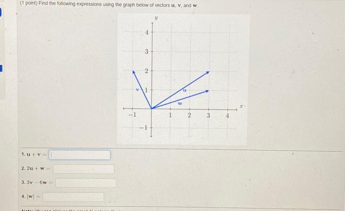 Solved (1 point) Find the following expressions using the | Chegg.com