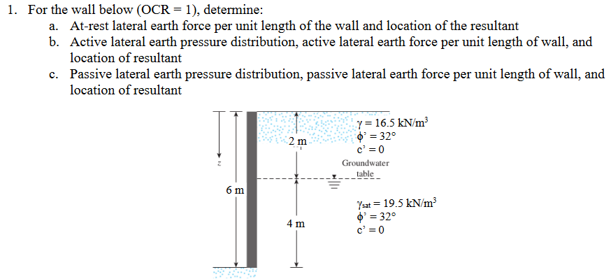 Solved For the wall below (OCR=1), ﻿determine:a. ﻿At-rest | Chegg.com