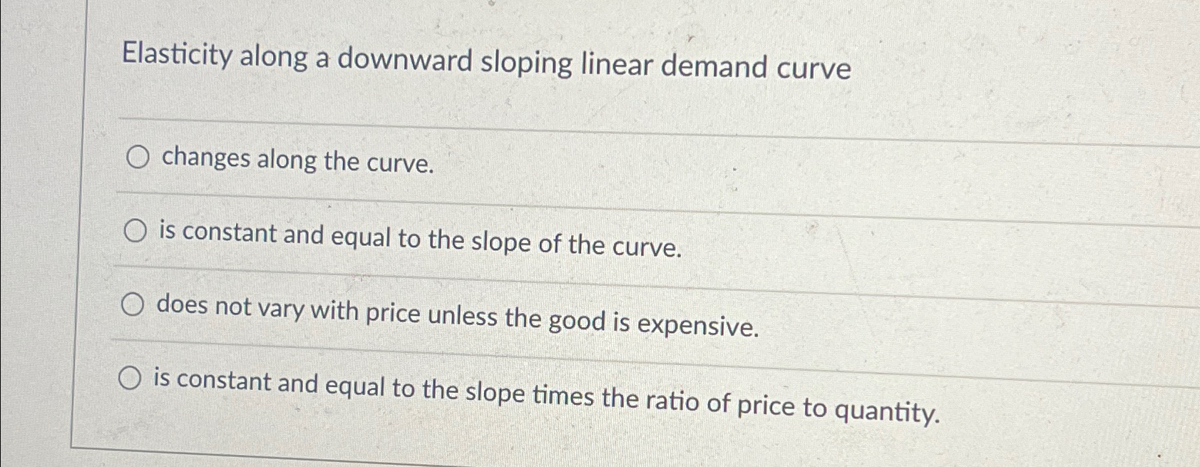 Solved Elasticity along a downward sloping linear demand | Chegg.com