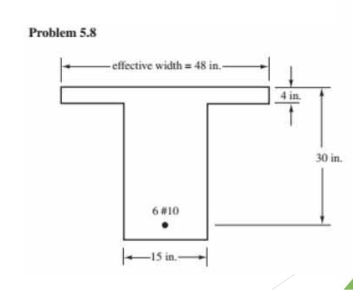 Solved Problem 5.1 What is the effective width of a T beam? | Chegg.com