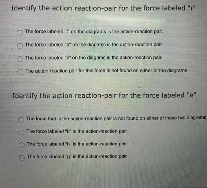 Solved Identify the action reaction-pair for the force | Chegg.com