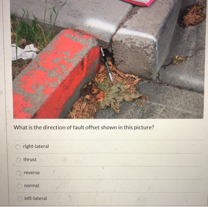 Solved What is the direction of fault offset shown in this | Chegg.com