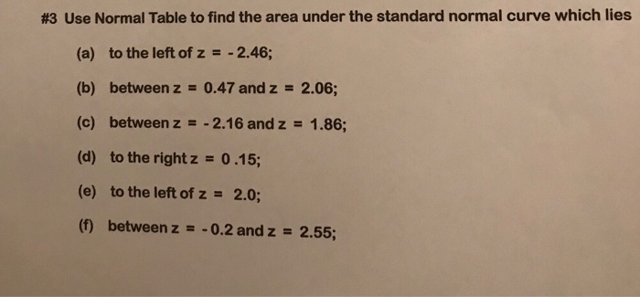 Solved #3 Use Normal Table to find the area under the | Chegg.com