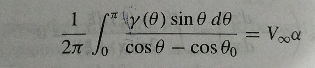 Solved 1 2л y (O) sino de cos O - cos oo cosé – cos . = Voa | Chegg.com