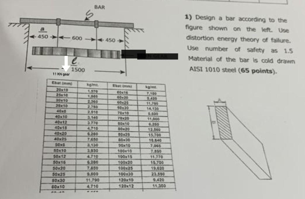Solved 1) Design a bar according to the figure shown on the | Chegg.com