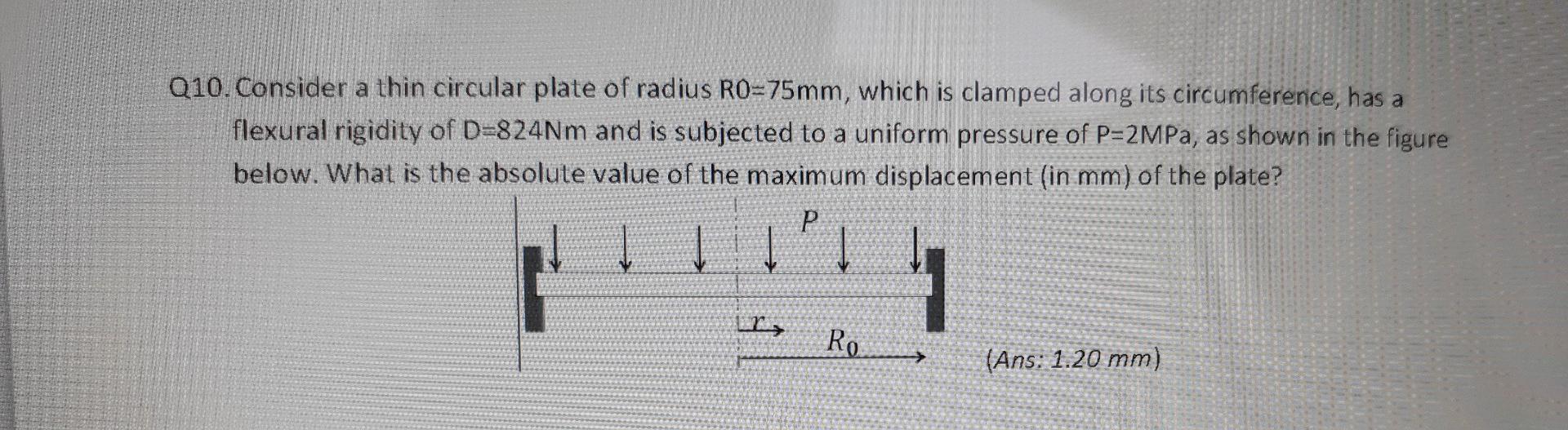 Solved Q10. Consider a thin circular plate of radius | Chegg.com