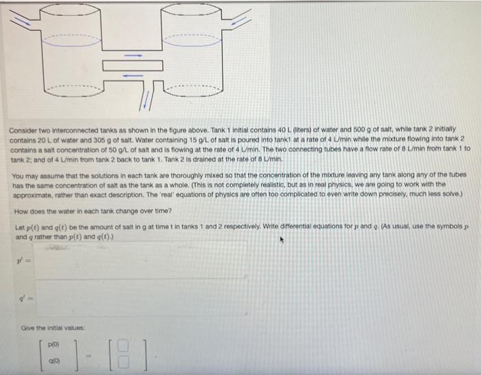 Solved Consider two interconnected tanks as shown in the | Chegg.com