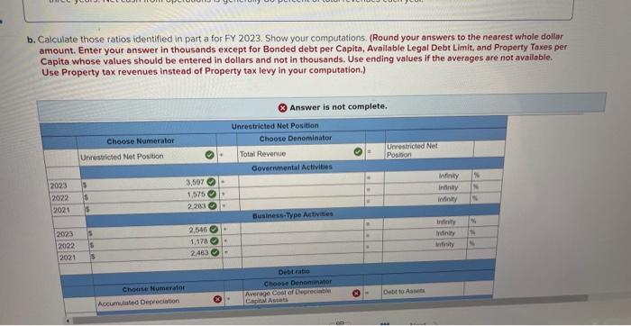 The government-wide financial statements for the City | Chegg.com