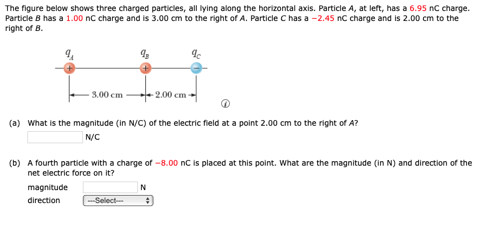 Solved The figure below shows three charged particles, all | Chegg.com