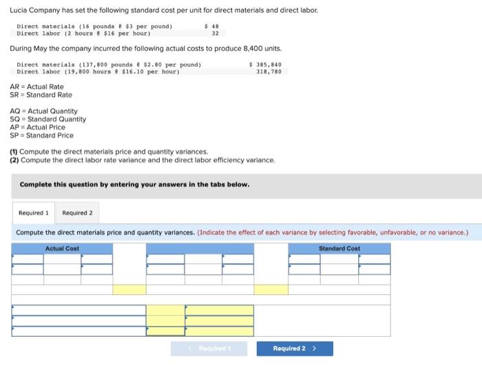 Solved Lucia Company has set the following standard cost per | Chegg.com