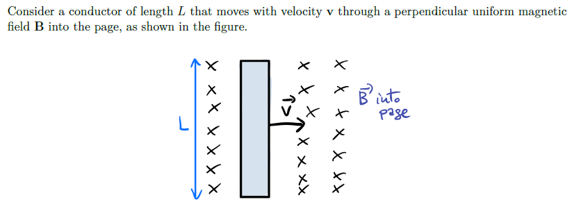 Solved Consider a conductor of length L ﻿that moves with | Chegg.com