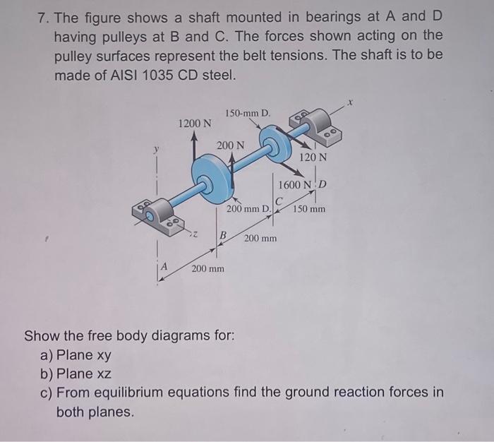 Solved 7. The figure shows a shaft mounted in bearings at A | Chegg.com