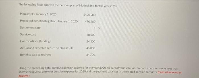 Solved The following facts apply to the pension plan of | Chegg.com