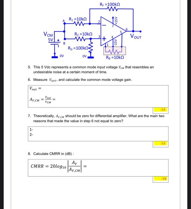 Solved OBJECTIVES OF THIS LAB: 1. To measure the | Chegg.com