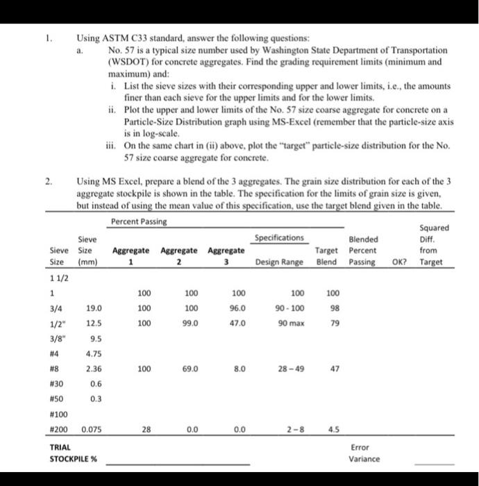 Solved 1. Using ASTM C33 standard, answer the following | Chegg.com