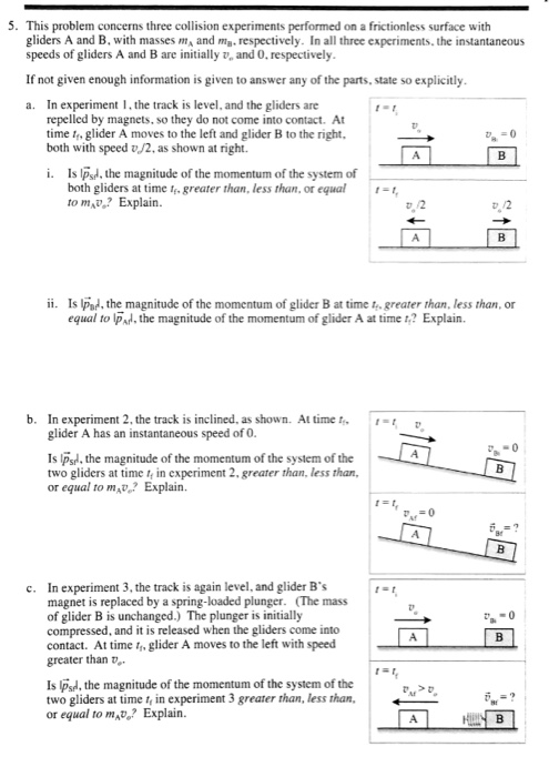 Solved 5. This problem concerns three collision experiments | Chegg.com